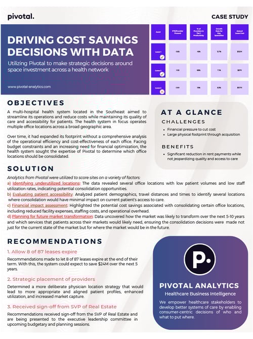 Project Case Study | Driving Strategic Cost Savings